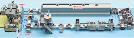 全⾃動化の炊飯ラインとは？ | Column コラム | 株式会社AIHO